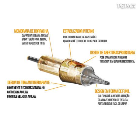 Cartucho Lance PEPAX – Cartucho Pepax Caixa 20un – Medina Tattoo Supplies